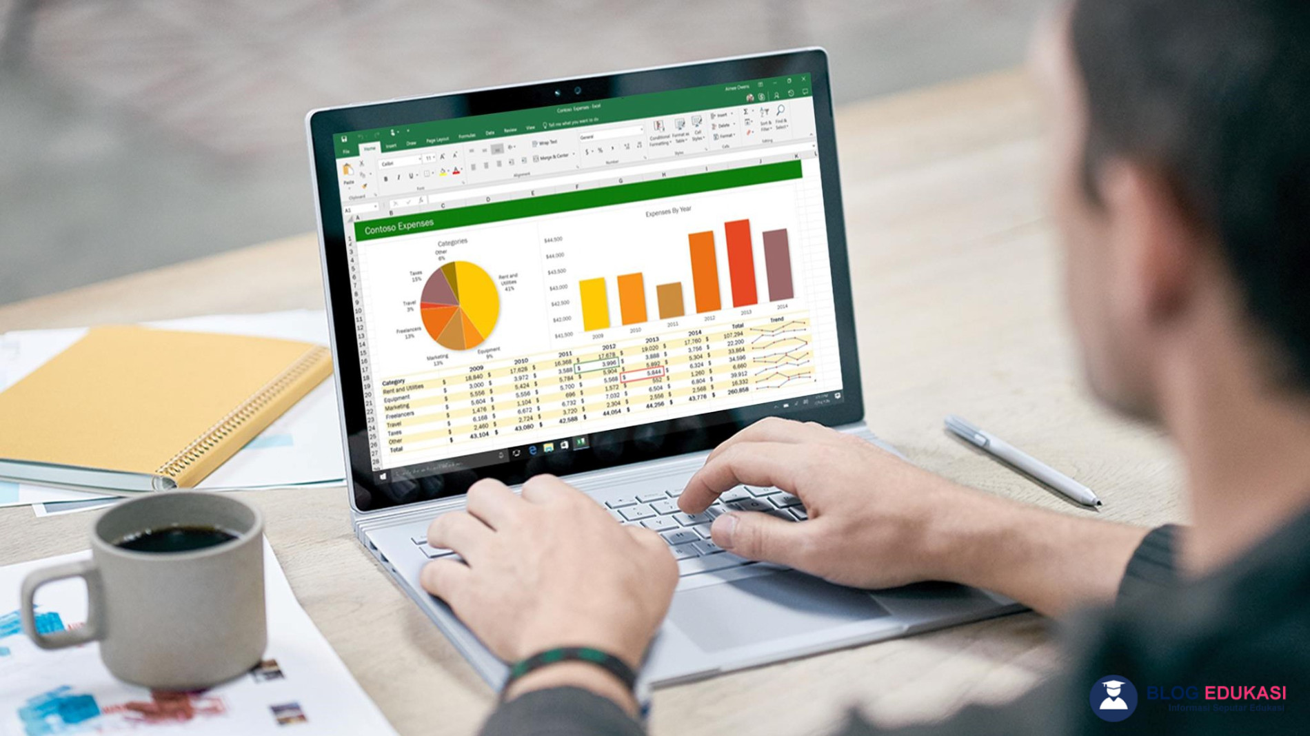 Pengertian Microsoft Excel & Fungsinya Terlengkap 2025
